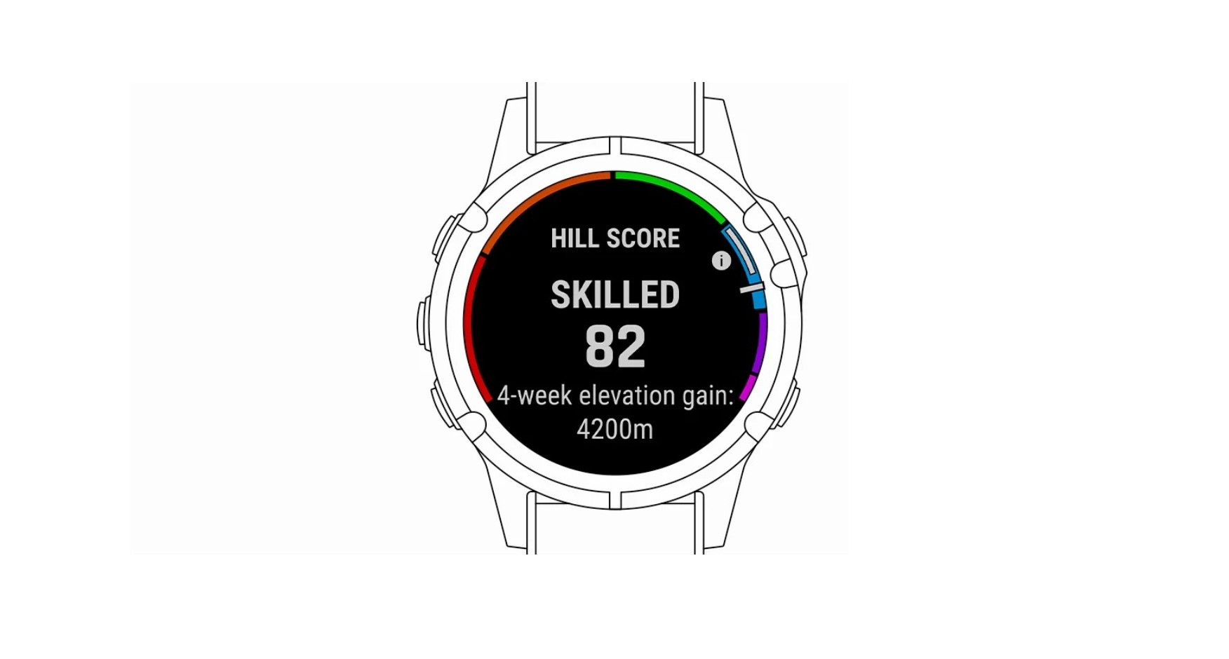 Garmin rilascia corposo aggiornamento software: modelli compatibili e ... Garmin rilascia corposo aggiornamento software: modelli compatibili e ...