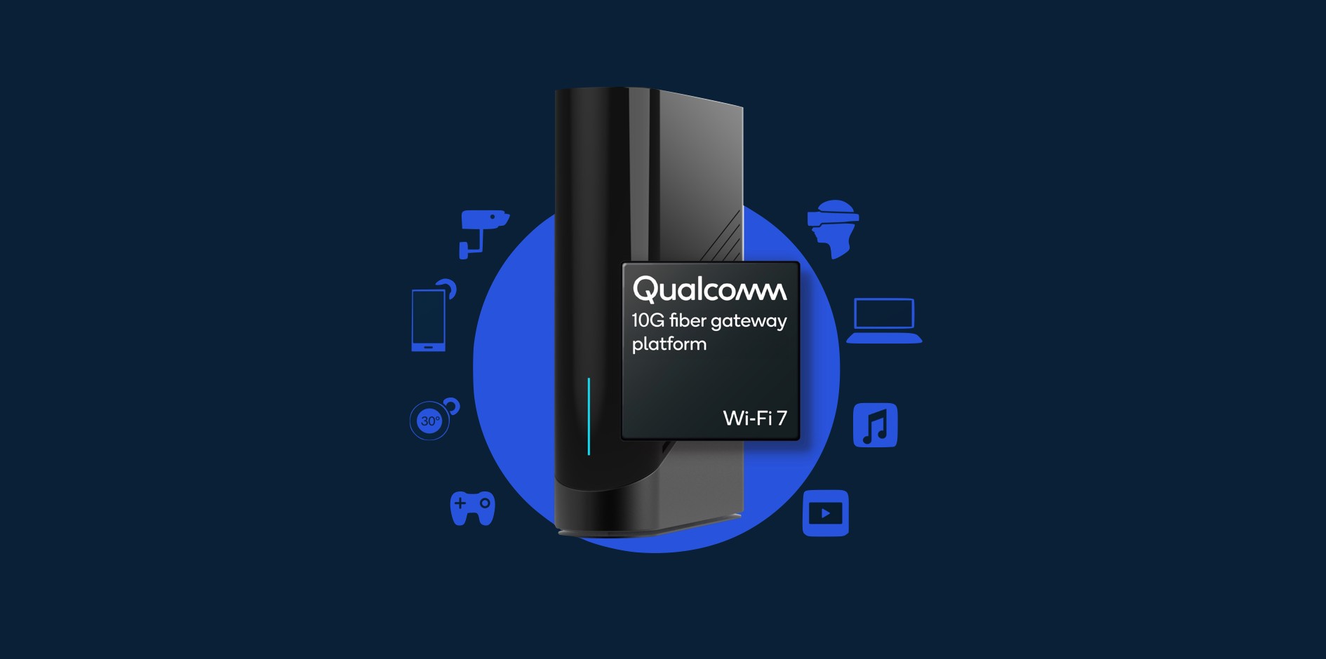 Qualcomm 10G Fiber Gateway: banda larga e WiFi 7 per la casa super connessa