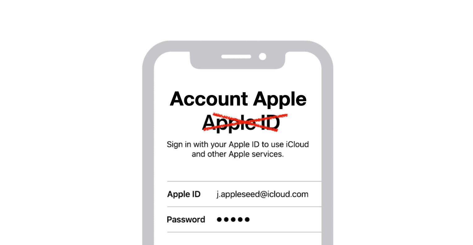 ID Apple addio, con iOS 18 debutterà Account Apple