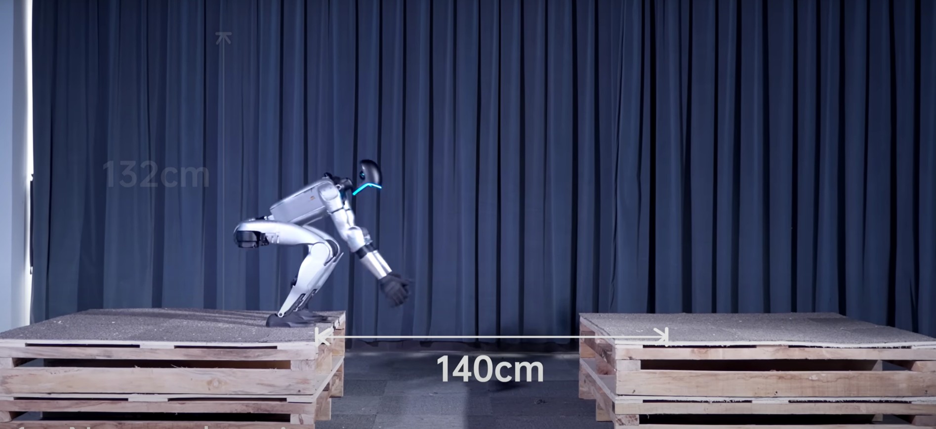 Salto da record per il robot Unitree G1: raggiunti 1,4 metri | Video