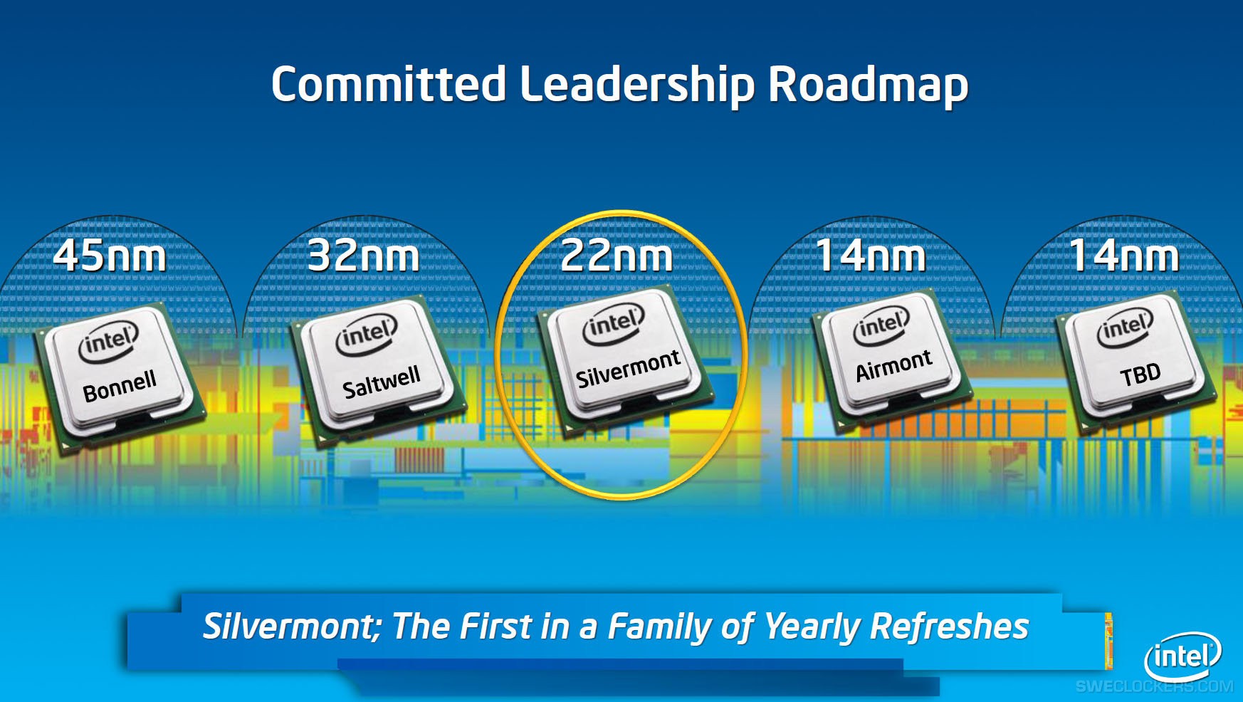 Gli Intel Atom Cherry Trail arriveranno solo a metà 2015