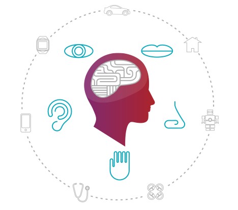 Qualcomm introduce le reti neurali all’interno degli smartphone con l ...