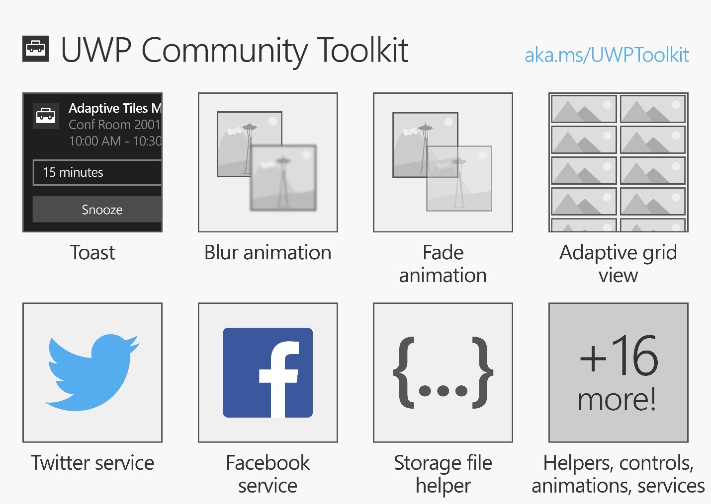 Microsoft inaugura un toolkit open-source collaborativo per gli ...
