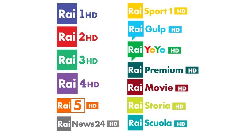 Rai Storia Logo Evoluzione Logo Rai Storia (2009 2024) #evolution