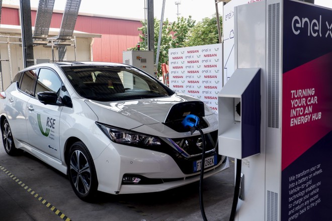 Vehicle To Grid (V2G) Vehicle To Grid (V2G)